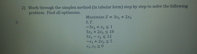Solved Work Through The Simplex Method In Tabular Form 