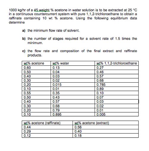 Solved 1000 kg/hr of a 45 weight % acetone in water solution | Chegg.com