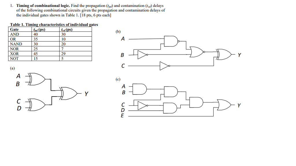 Solved Timing Of Combinational Logic Find The Propagation 0958