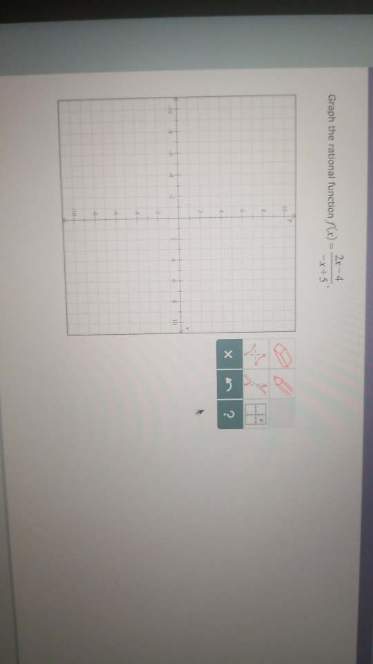 Solved 2x-4 x+5 Graph the rational function,f(x)= . | Chegg.com