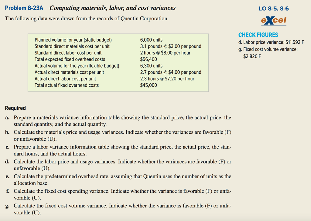 Solved Problem 8-23A Computing materials, labor, and cost | Chegg.com