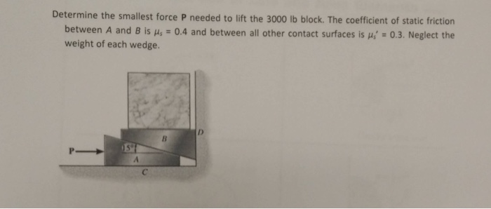 Solved Determine the smallest force P needed to lift the | Chegg.com Solved Determine the smallest force P needed to lift the | Chegg.com