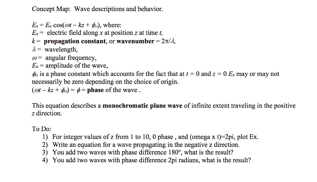 Solved Concept Map: Wave descriptions and behavior. E_x = | Chegg.com