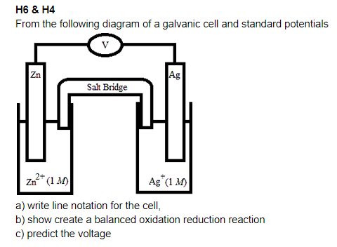 Solved From the following diagram of a galvanic cell and | Chegg.com