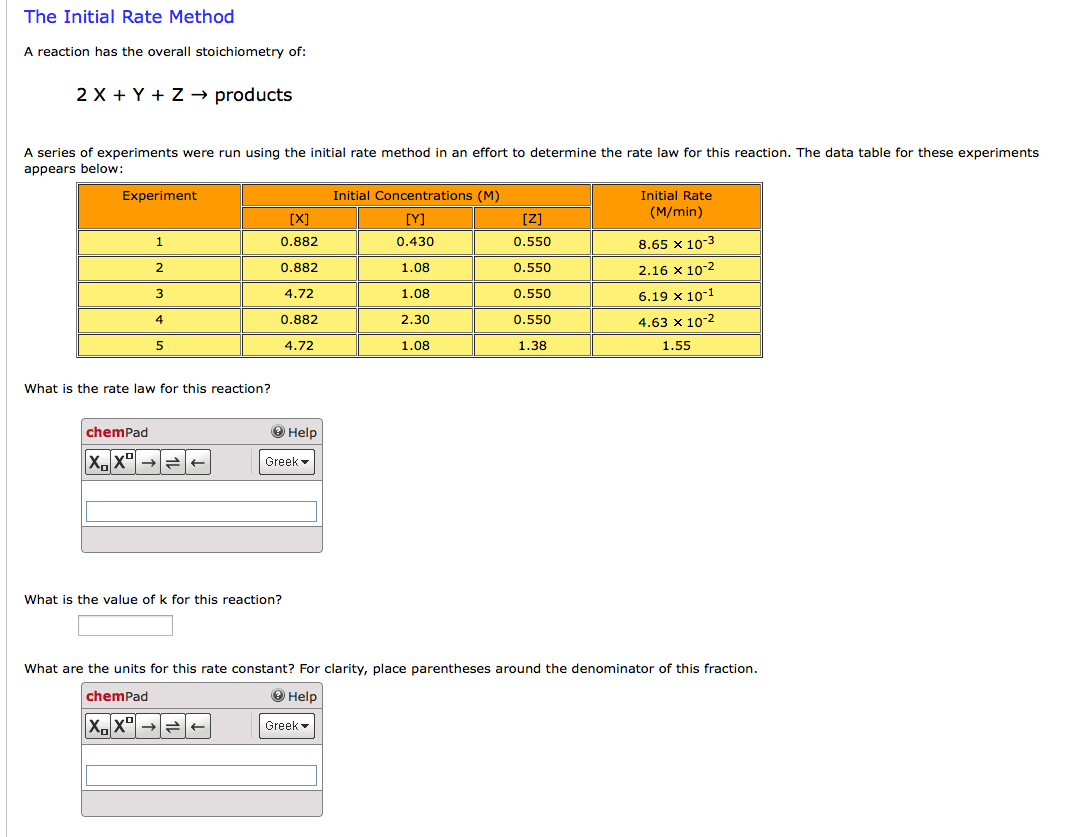 Solved The Initial Rate Method A reaction has the overall | Chegg.com
