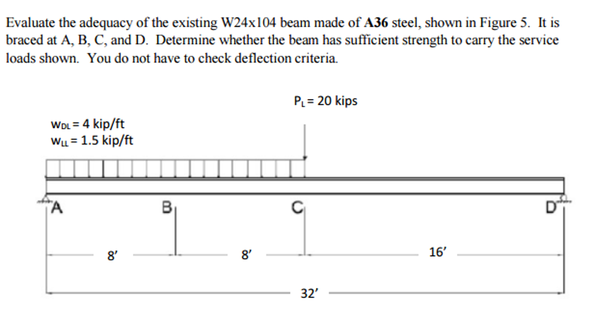 Evaluate the adequacy of the existing W24x104 beam | Chegg.com