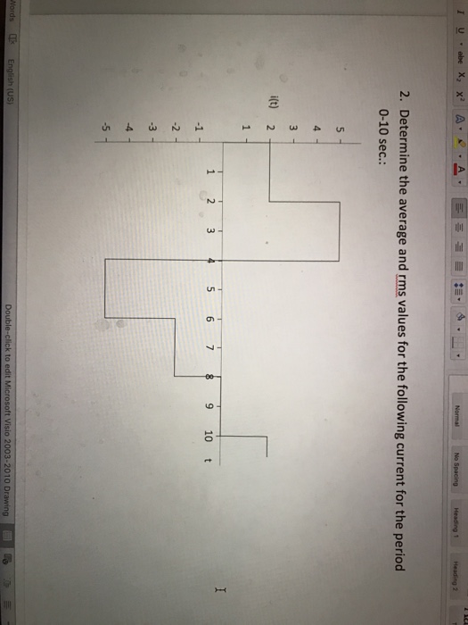 Solved Determine the average and rms values for the | Chegg.com