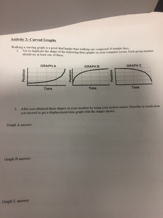 Solved Curved Graphs Walking a curving graph is a good deal | Chegg.com