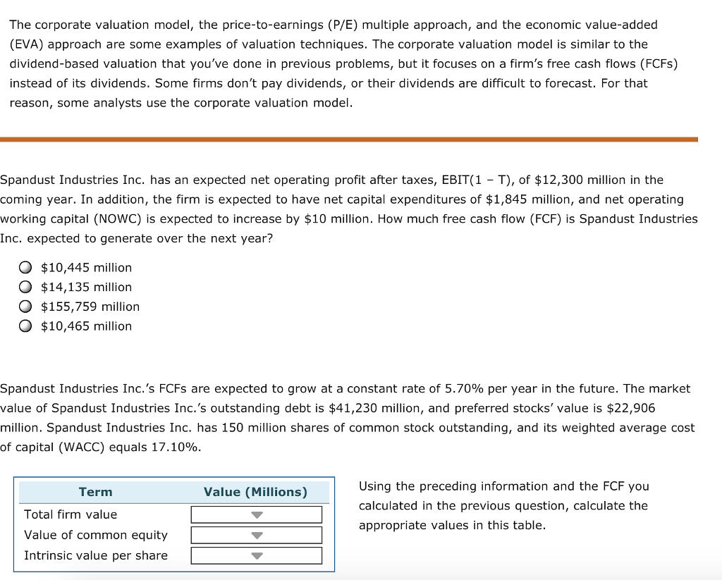 Solved The corporate valuation model, the price-to-earnings | Chegg.com