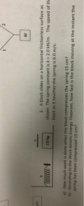 Solved A block slides on a horizontal frictionless surface | Chegg.com