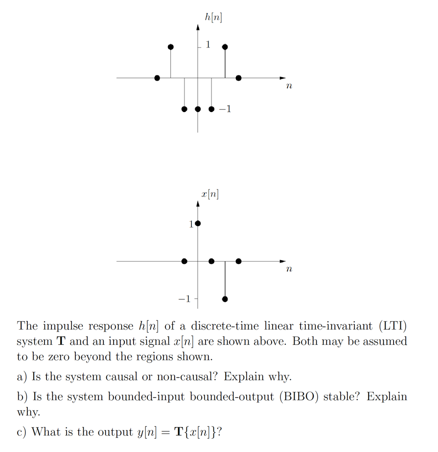 Solved The impulse response h[n] of a discrete-time linear | Chegg.com