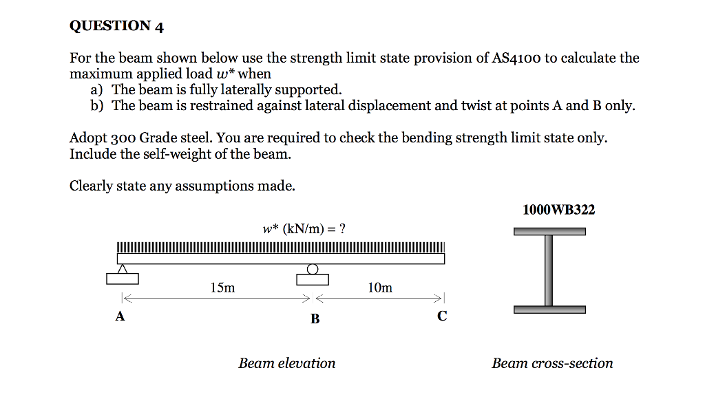 Solved For the beam shown below use the strength limit state | Chegg.com