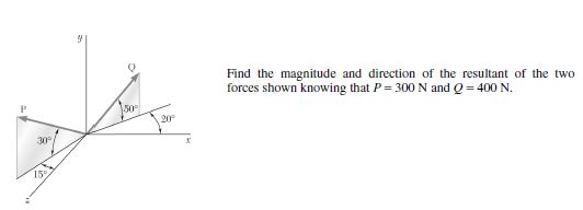 Solved Find the magnitude and direction of the resultant of | Chegg.com