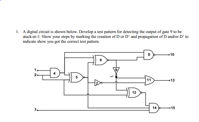 A digital circuit is shown below. Develop a test | Chegg.com