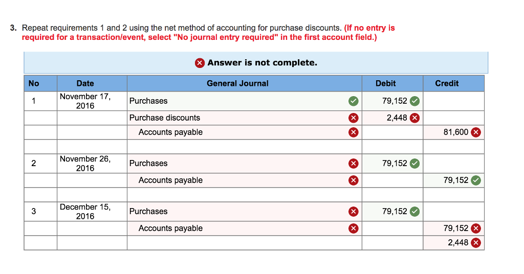  Solved Exercise 8 11 Algo Trade And Purchase Discounts The Gross
