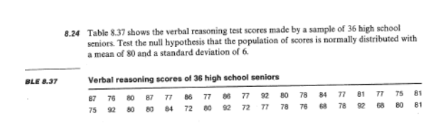 Solved 24 Table 837 shows the verbal reasoning test scores | Chegg.com