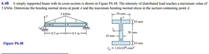 Solved 6.48 A simply supported beam with its cross section | Chegg.com