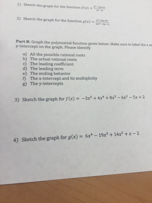 Solved Sketch the graph for the function f(x) = x^2 - 5x + | Chegg.com