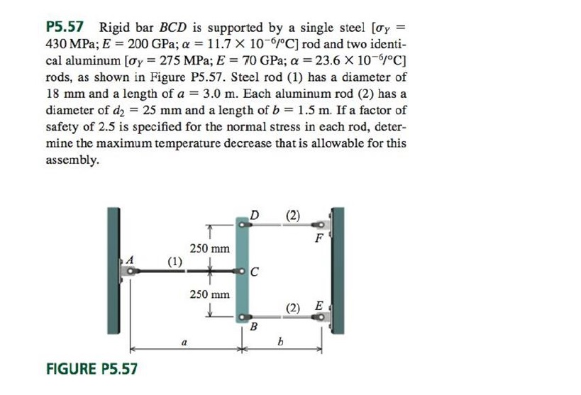 Solved P5.57 Rigid bar BCD is supported by a single steel | Chegg.com