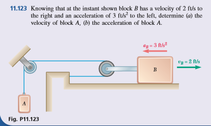 Solved Knowing that at the instant shown block B has a | Chegg.com