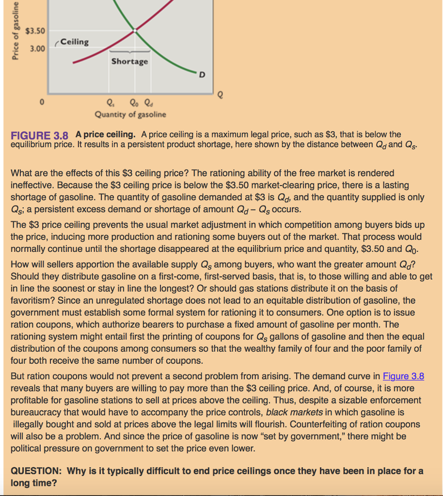Solved Why is it typically difficult to end price ceilings | Chegg.com