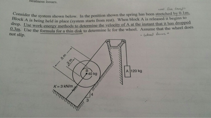 Solved Consider the system shown below. In the position | Chegg.com