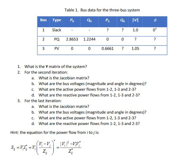 Solve the power flow problem with a tolerance for the | Chegg.com