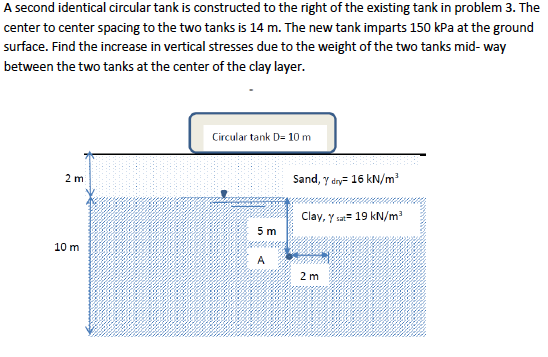 Solved A second identical circular tank is constructed to | Chegg.com