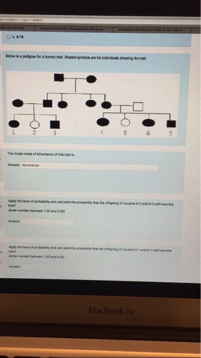 Solved Below is a pedigree for a human trait. Shaded symbols | Chegg.com