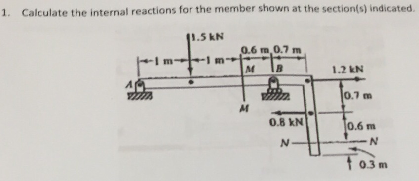Solved 1. Calculate the internal reactions for the member | Chegg.com