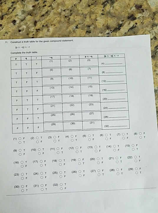 Solved 9 Construct A Truth Table For The Given Statement 8783