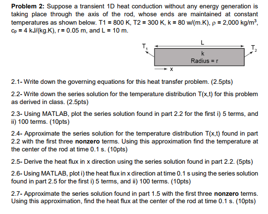 Solved Problem 2: Suppose a transient 1D heat conduction | Chegg.com