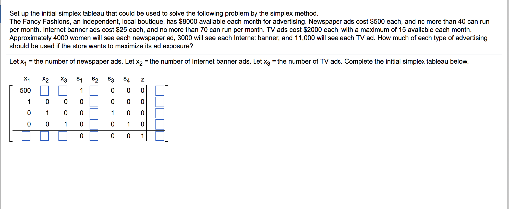 Solved Set Up The Initial Simplex Tableau That Could Be Used