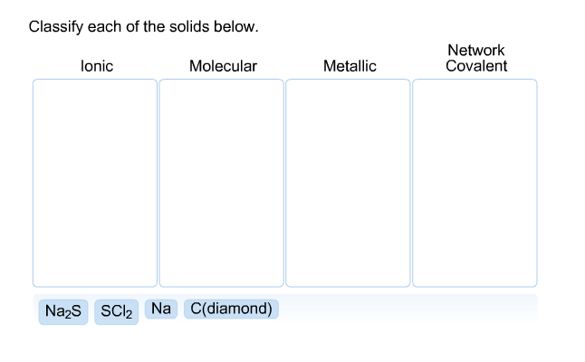 Solved Classify each of the solids below. Ionic Molecular | Chegg.com