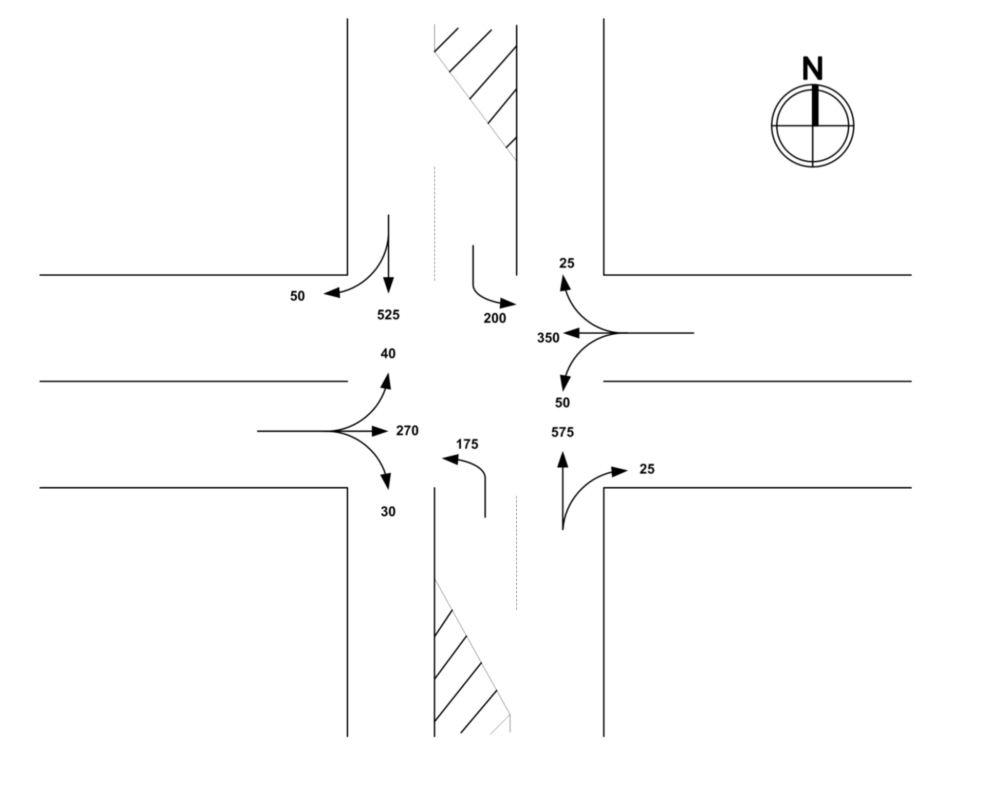 HW 6 Signal Timing Design For this exercise, refer to | Chegg.com