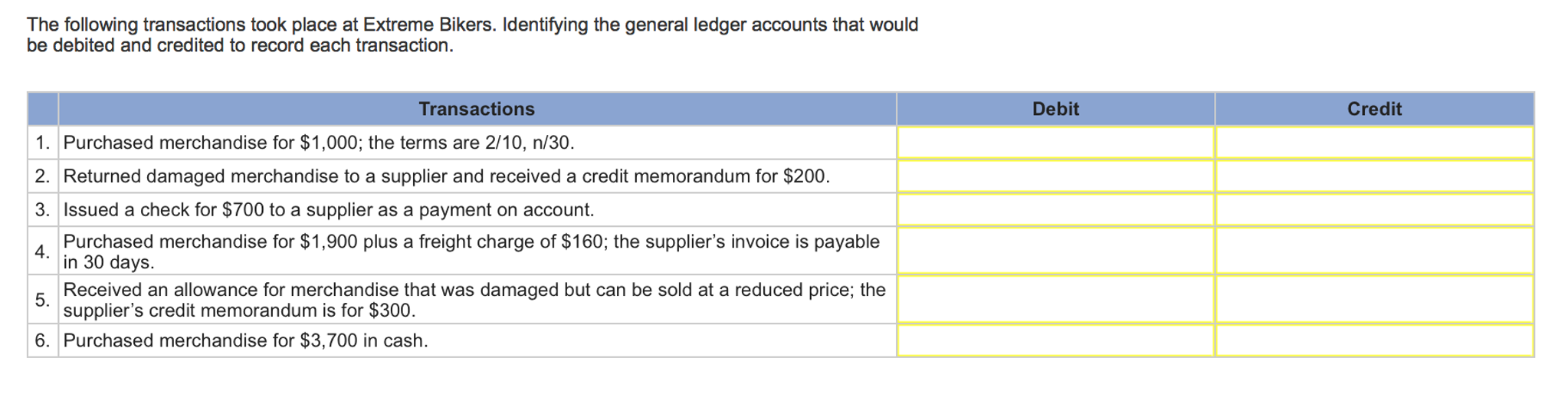 Solved The following transactions took place at Extreme | Chegg.com