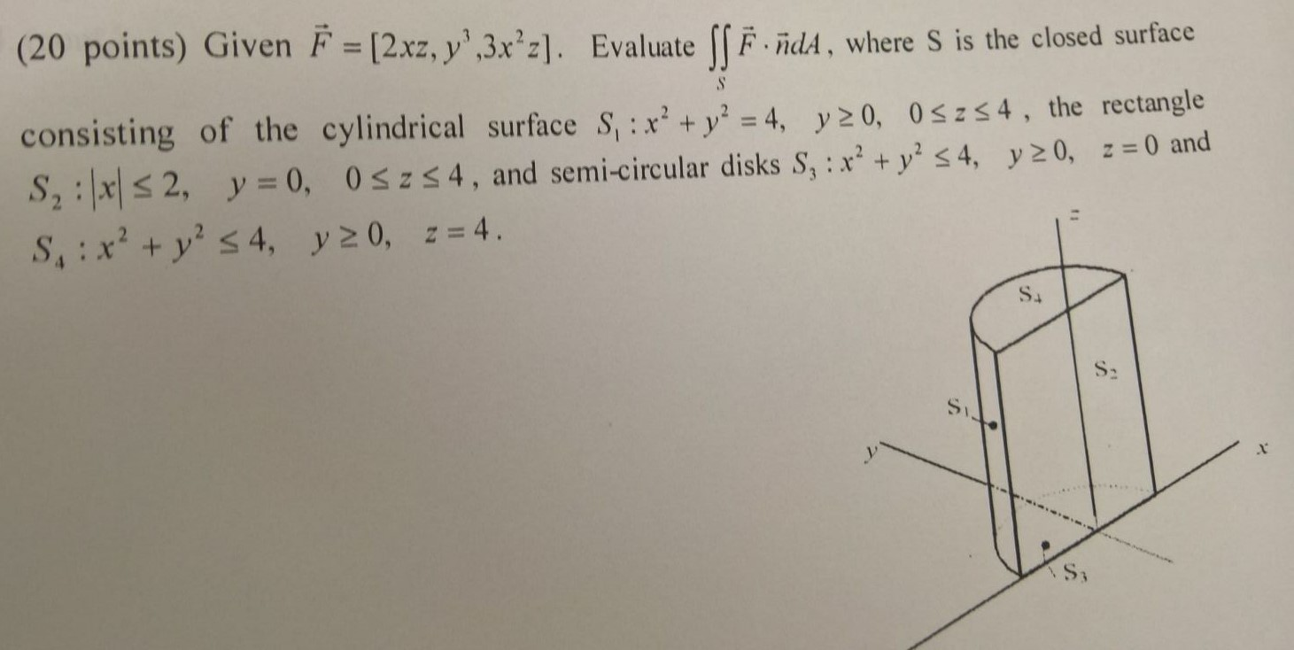 Solved Evaluate where S is the closed surface consisting of | Chegg.com