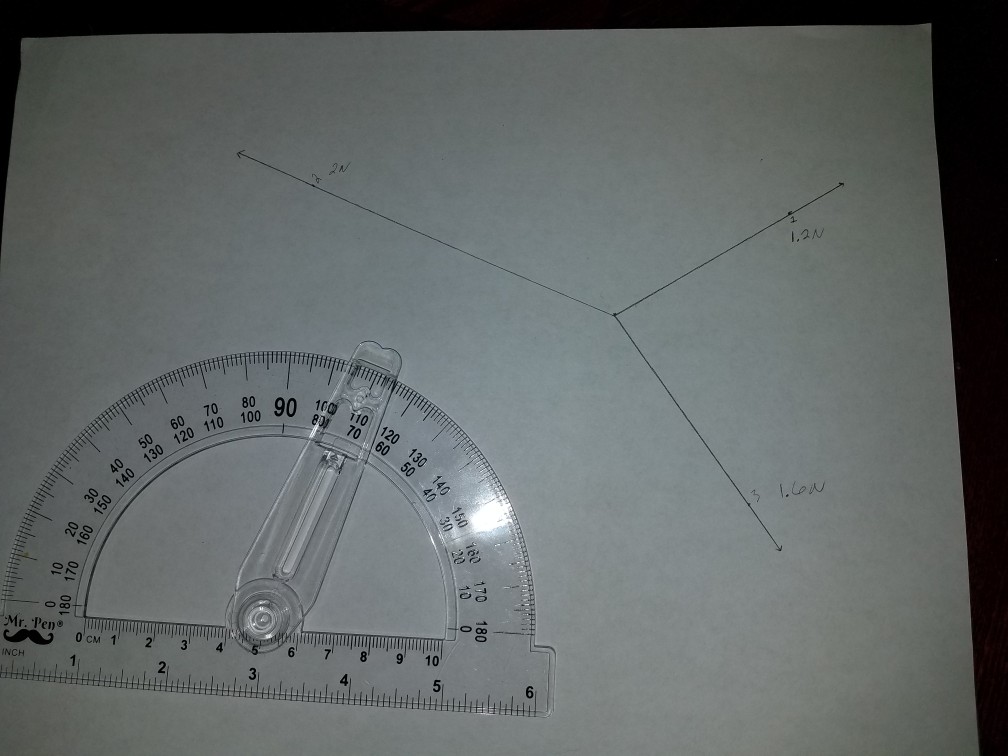 Solved This is 3 vectors drawn from stretching 3 rubber | Chegg.com