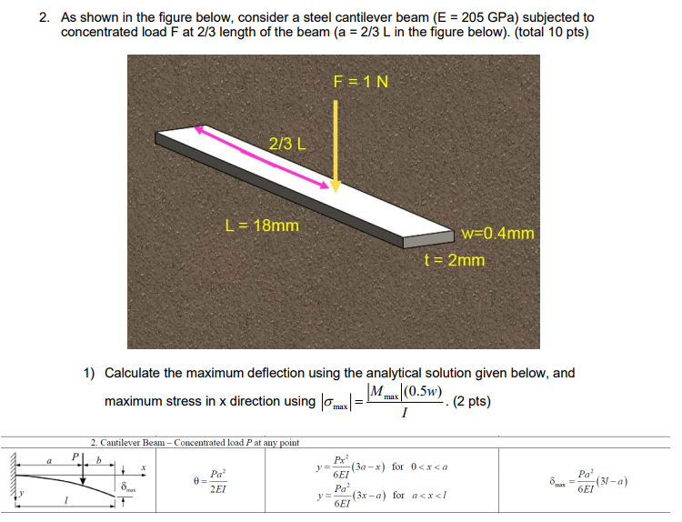 Solved 2. As shown in the figure below, consider a steel | Chegg.com