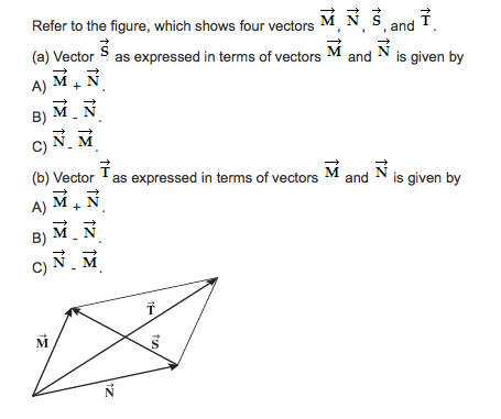 Solved Refer to the figure, which shows four vectors M, N, | Chegg.com