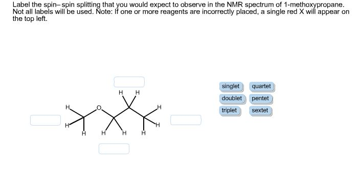 Solved Label the spin- spin splitting that you would expect | Chegg.com