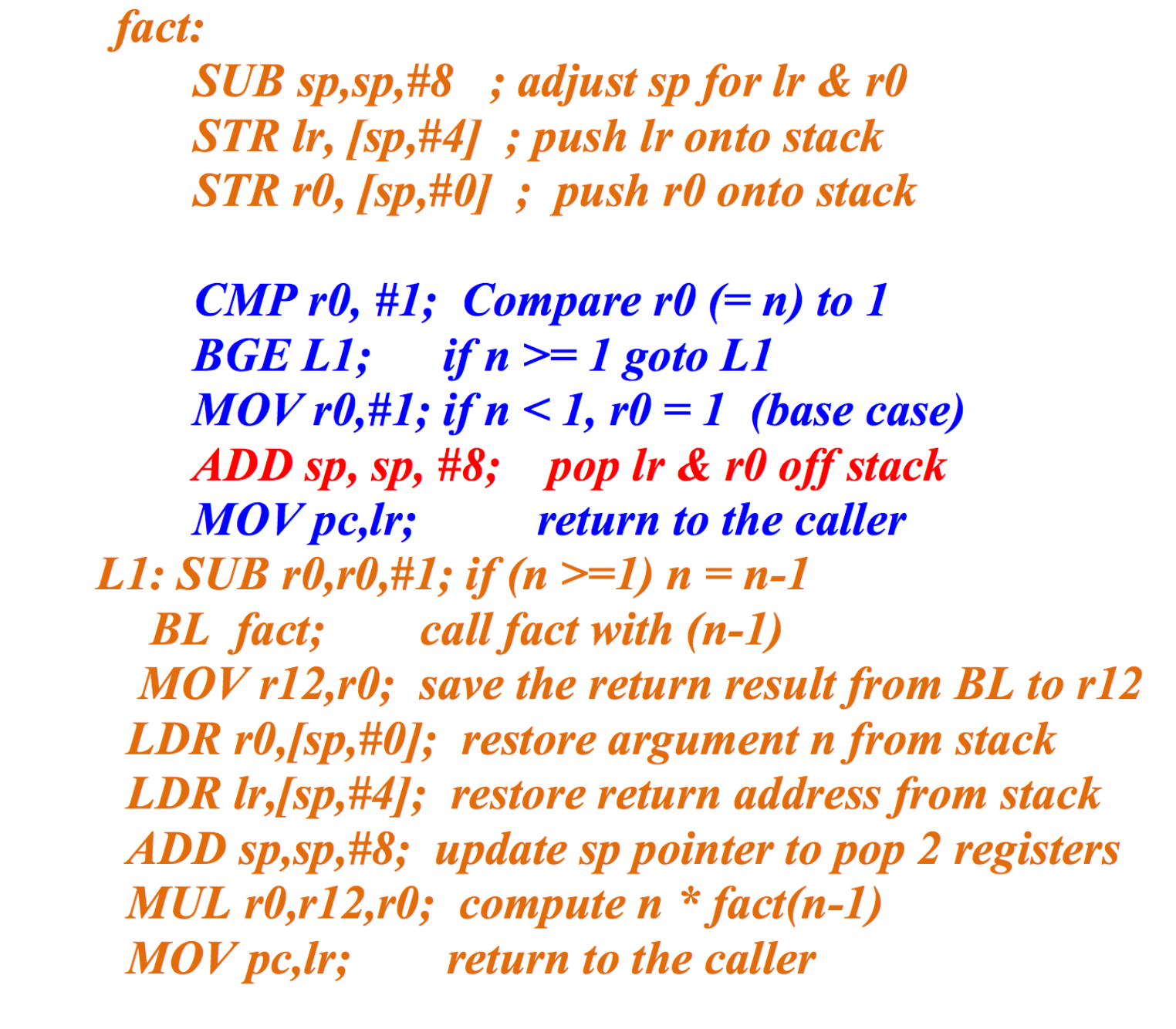 Solved Write the ARM program code for factorial by using | Chegg.com