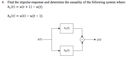 Solved Find the impulse response and determine the causality | Chegg.com