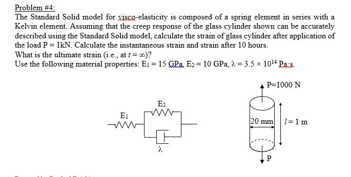 Solved Problem #4 The Standard Solid model for | Chegg.com