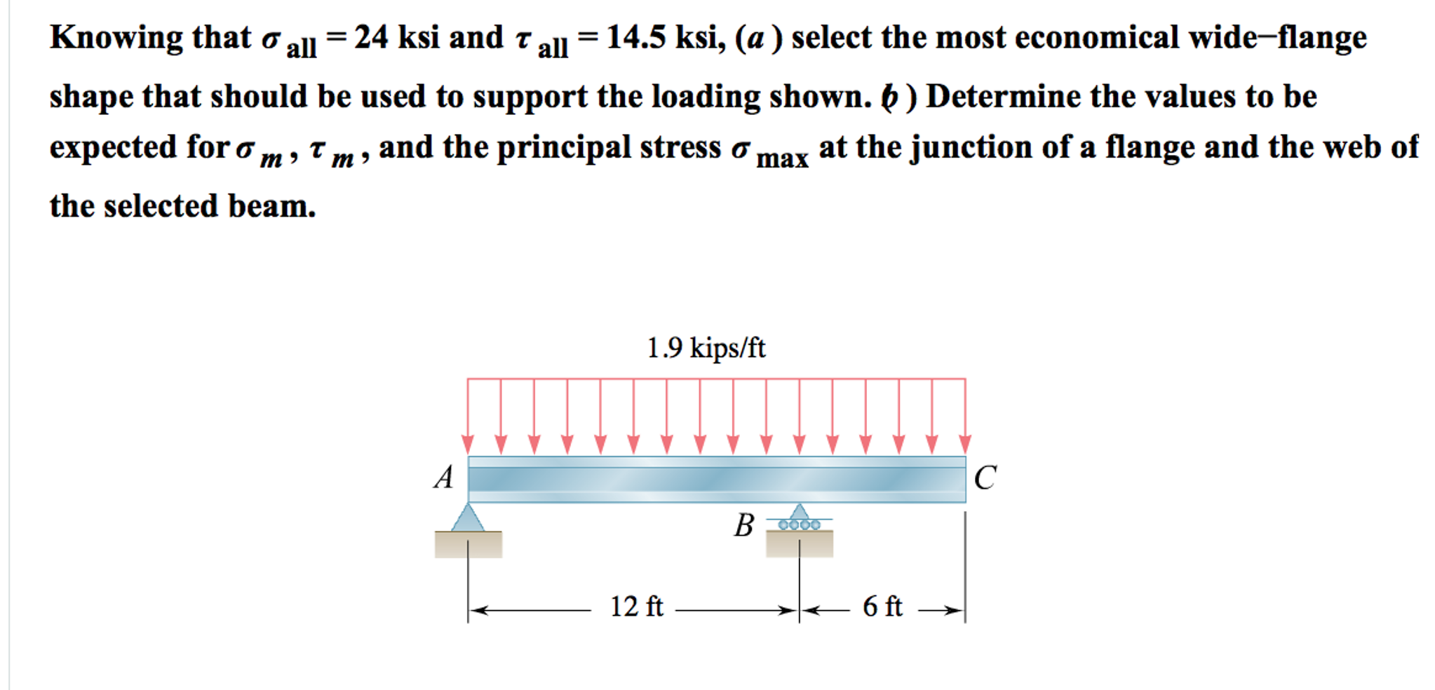 Solved Knowing that sigma_all = 24 ksi and tau_all = 14.5 | Chegg.com