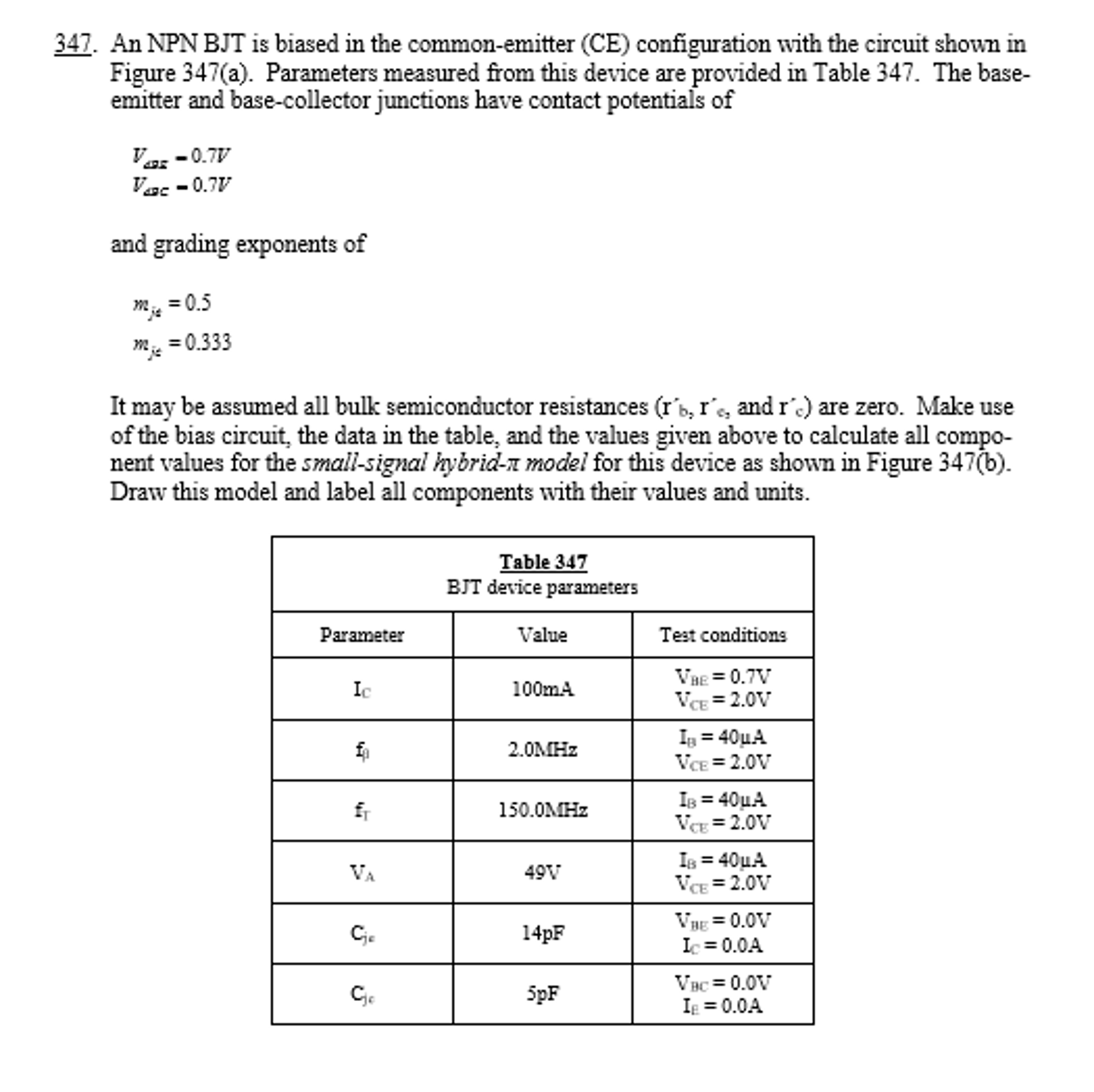 An NPN BJT is biased in the common-emitter (CE) | Chegg.com