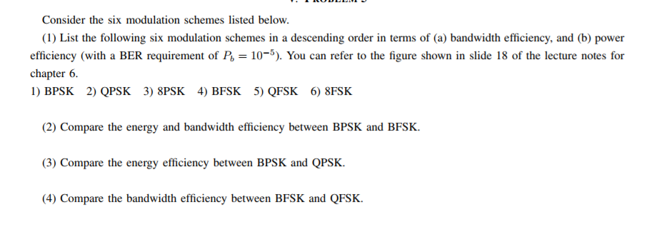 Consider The Six Modulation Schemes Listed Below 1