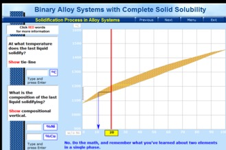Solved Binary Alloy Systems 1. At what temperature does | Chegg.com