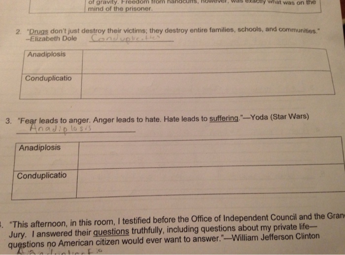 English conduplicatio and anadiplosis please answer | Chegg.com