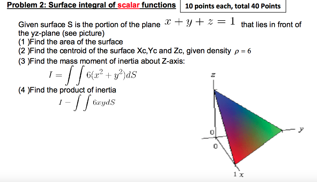 Problem 2: Surface integral of scalar functions Given | Chegg.com
